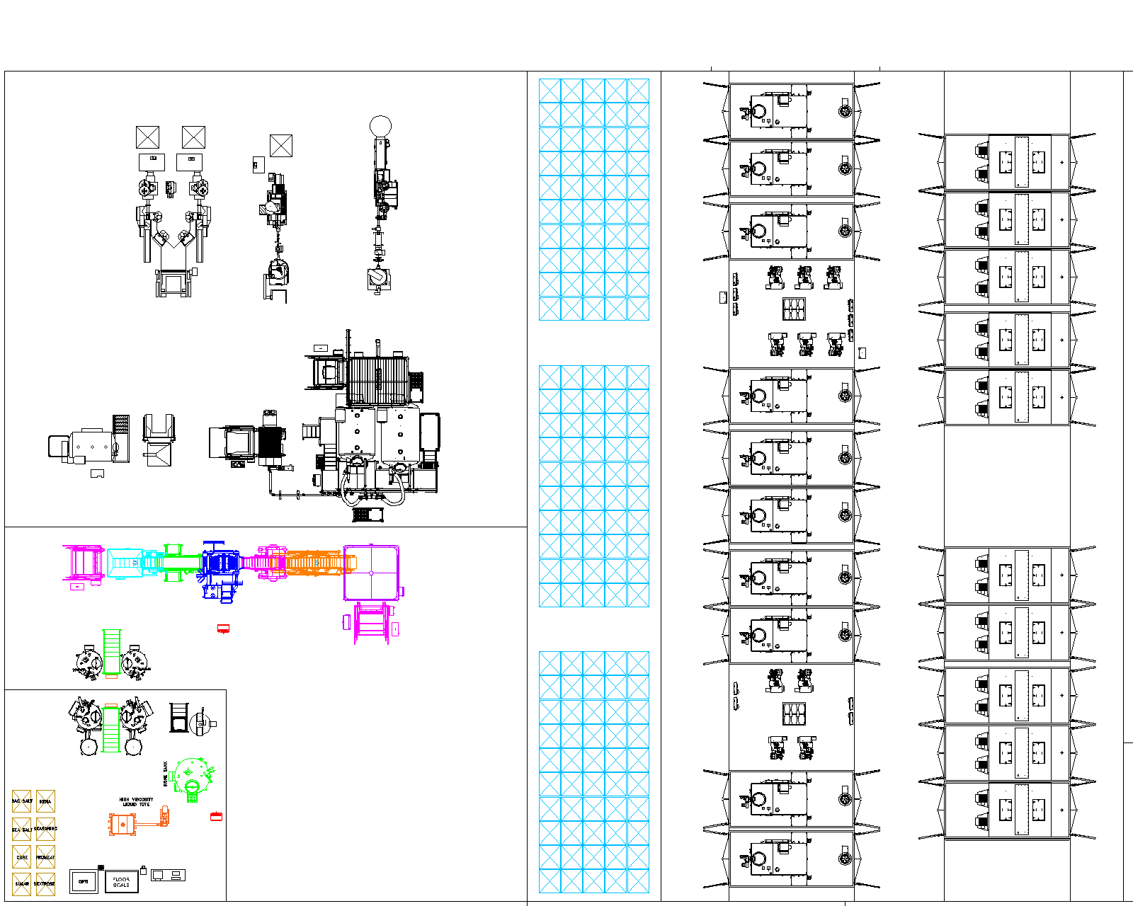 Food & Beverage Plant Detail Engineering | InLine